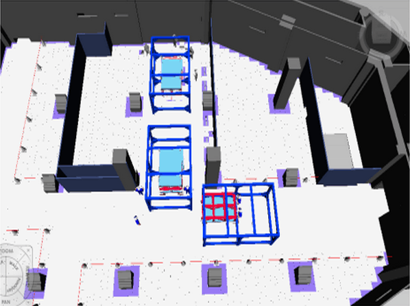 Building Information Modeling (BIM) – IFE