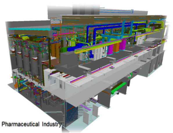 Building Information Modeling (BIM) – IFE