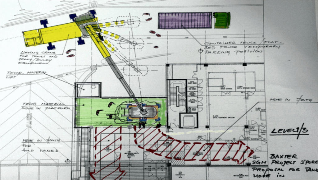 Project Implementation Plan – IFE