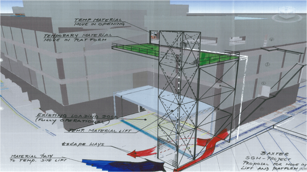 Project Implementation Plan – IFE