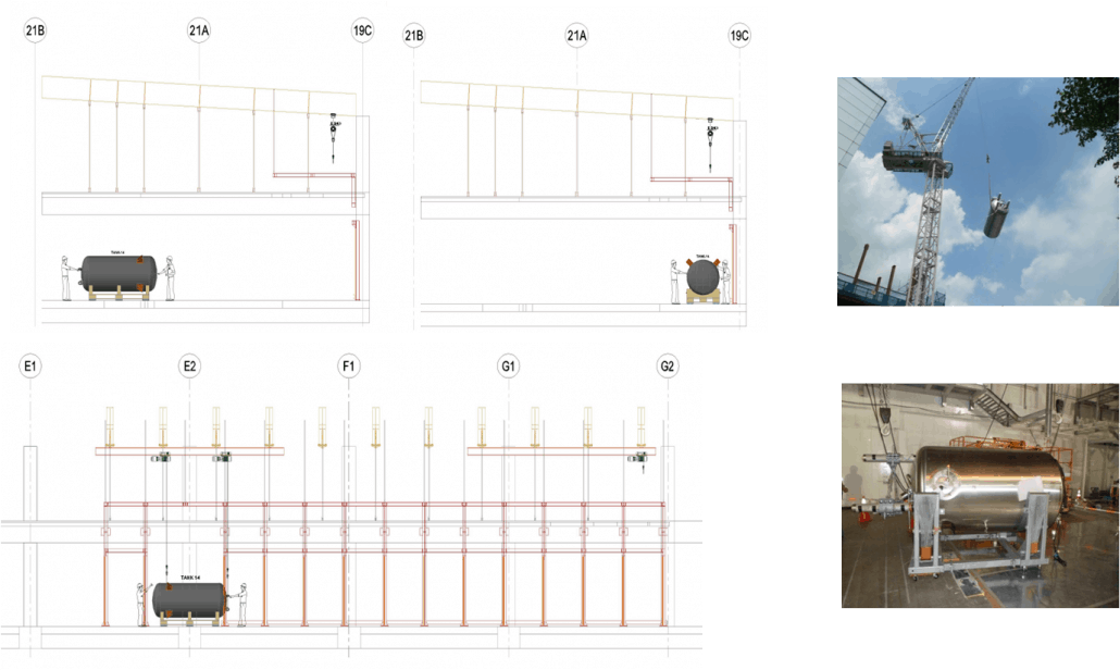 Project Implementation Plan – IFE